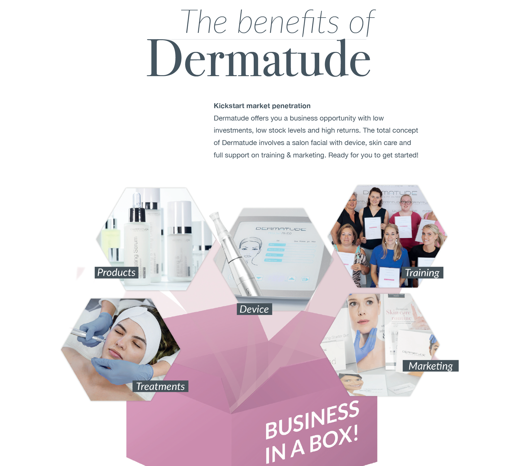 Dermatude USA Pro – Dermatude USA PRO